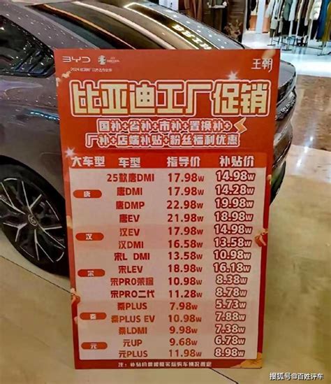 年底购车狂欢，你心仪的爱车还能再降？