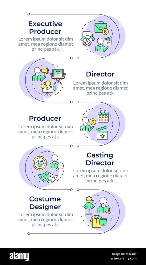 film production crew infographic vertical sequence stock vector image