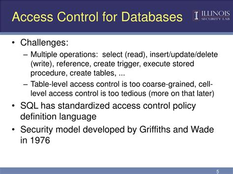 PPT Database Security Access Control And SQL Injection PowerPoint Presentation ID