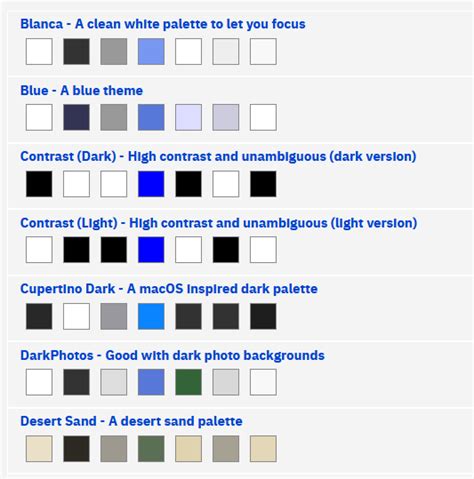 Idea Approach To Palettes And Themes Palettes Talk TW