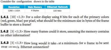 Solved For A Color Display Using 8 Bits For Each Of The