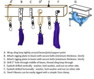 How To Make A Sex Swing Methods Home Improv Ideas Men S Pleasures