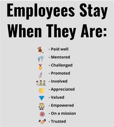 Parika Parashar Posted On Linkedin