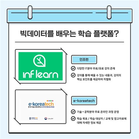 숙명여자대학교 빅데이터의 공부 꿀팁 빅데이터 혁신융합대학