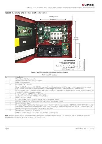 Simplex 4007 Es In New Delhi Id 2852579659730