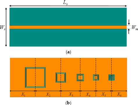 figure 1 from material identification using a microwave sensor array