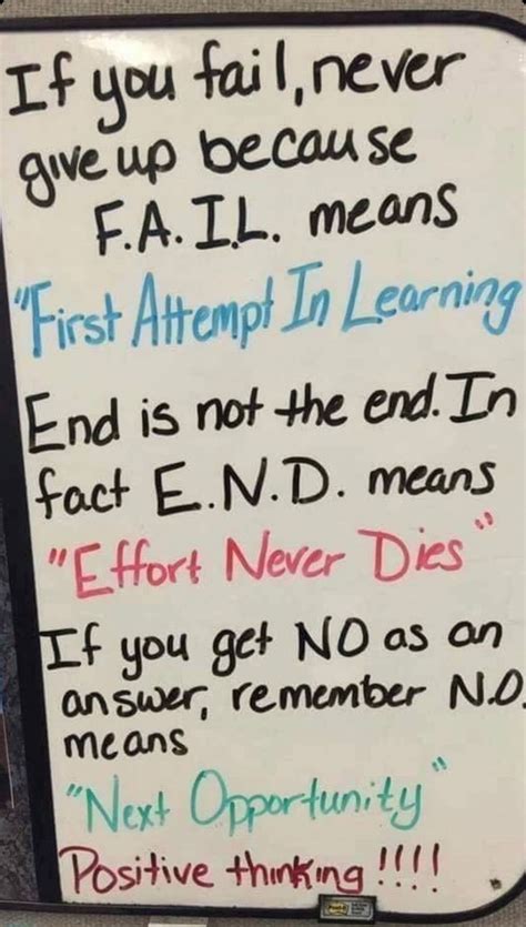 Pablo Rodriguez Panizo On Linkedin What You Tell Yourself Before You Do Something Already