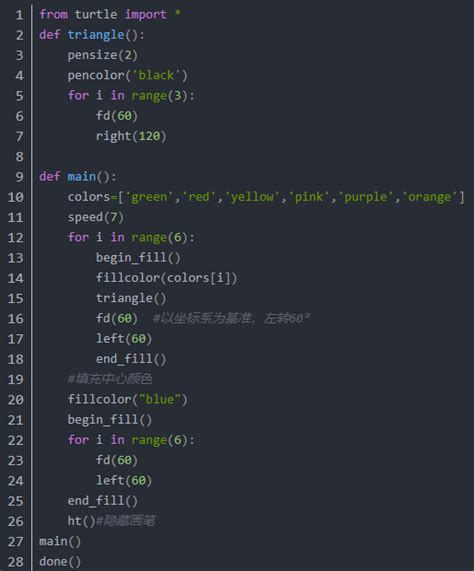 python海龟模块turtle之美 星鱼