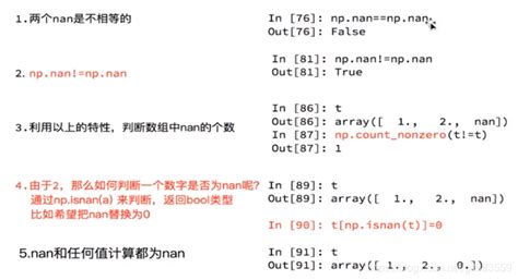 机器学习科学库之——numpyencodingutf8import Numpy As Npimport Random寻找ep Csdn博客
