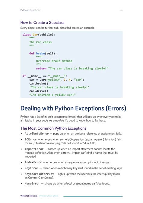Python Cheat Sheet Pdf