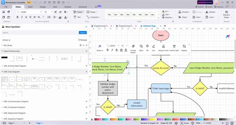 Understanding A Structure Chart In Software Engineering