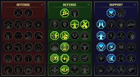 Vogoth Champion Guide Raid Shadow Legends