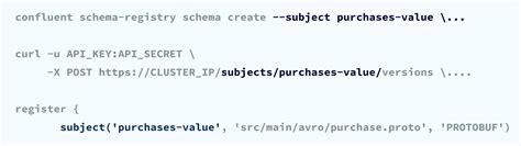 Understanding Schema Subjects