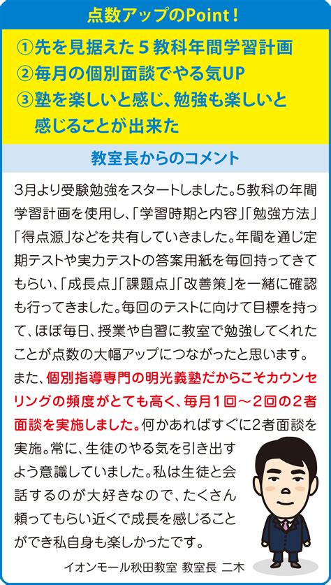 【必見①】志望校合格への秘策～先輩に続け！ イデアグループ 個別指導の明光義塾