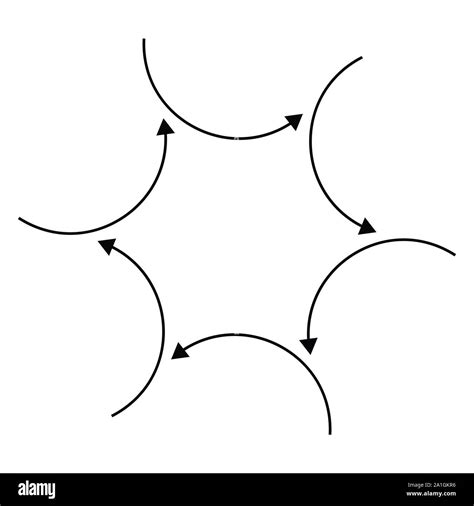 Curved Circular Arrow Radial Concentric Pointer For Spin Orbit