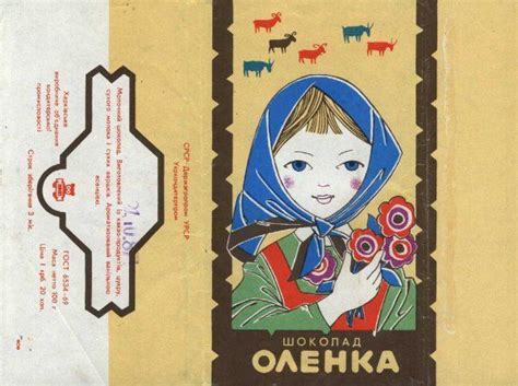 Пин от пользователя Любовь ривина на доске Moscow 1958 | Ретро, Шоколад ...