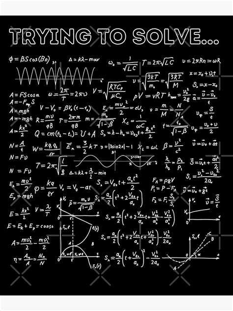 Math Equation Poster For Sale By Blackcherryart Redbubble