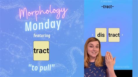Morphology Monday “tract” Vocabulary With The Prefix Tract Meaning