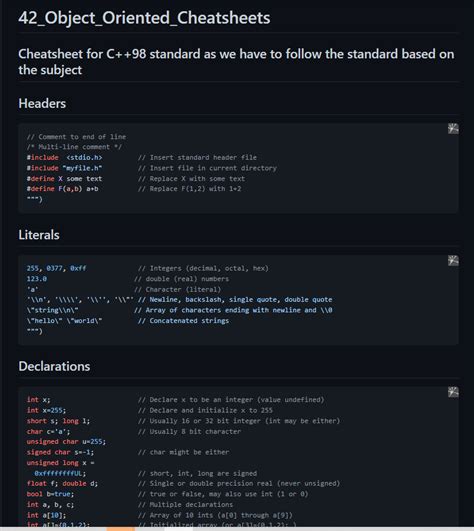 cpp 98 cheatsheet this repository contains cheatsheets… by