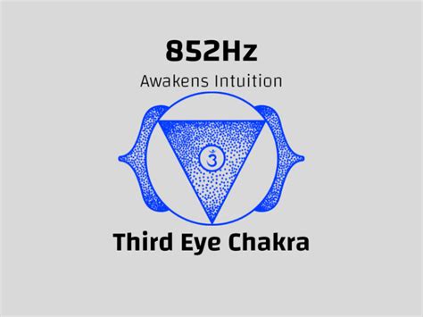 Solfeggio Frequencies Solfeggio Frequencies