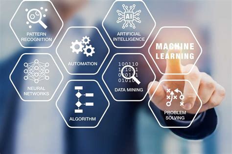 What Is Machine Learning And Why Do Companies Want To Use It WOZ