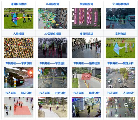 【openvino】行人摔倒检测 — 基于 Openvino C Api 部署pp Human 上篇openvino 行人属性 Csdn博客