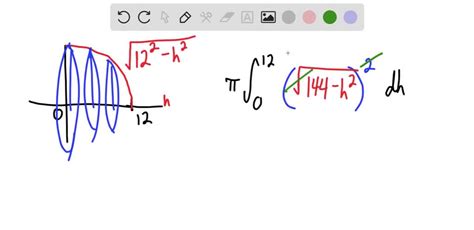 Solved The Integrals In Problems 28 31 Represent The Volume Of Either A Hemisphere Or A Cone
