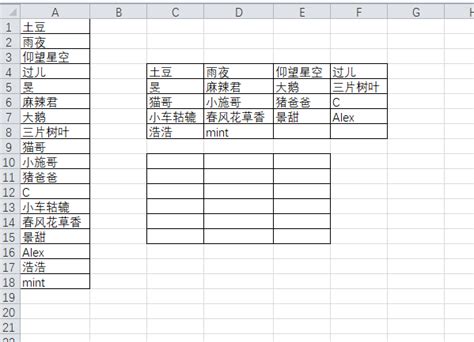 excel教程：单列变多行，多行变单列，神技~ 单列转多行多列 csdn博客