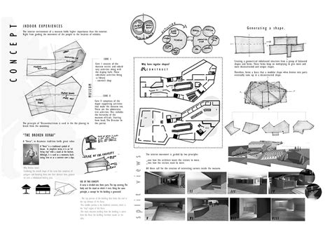 Architectural Thesis Behance