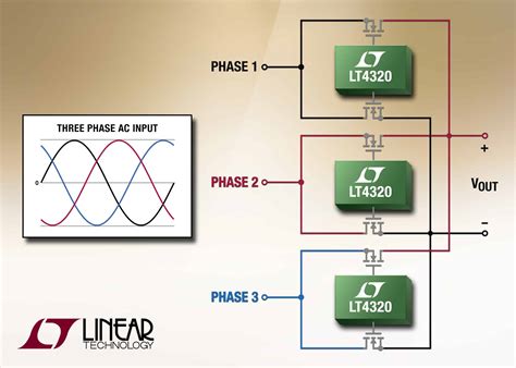Ideal Diode Bridge Rectifier Reduces Heat