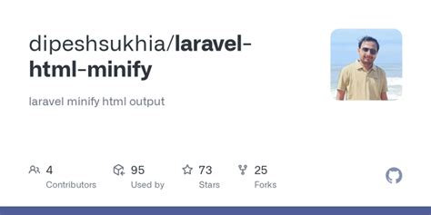 Prem Thakkar 🚀 On Linkedin Github Dipeshsukhialaravel Html Minify Laravel Minify Html Output