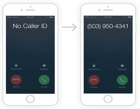 No Caller ID Number Calls How To Find Out Who Called