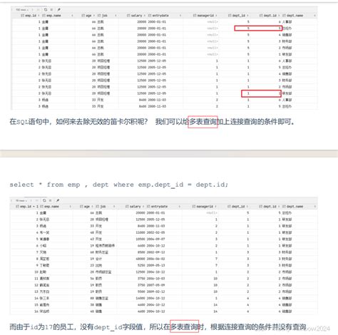 Mysql的整理mysql 列名 Csdn博客 Mysql的整理mysql 列名 Csdn博客