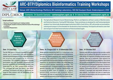 Genomics Training Programme