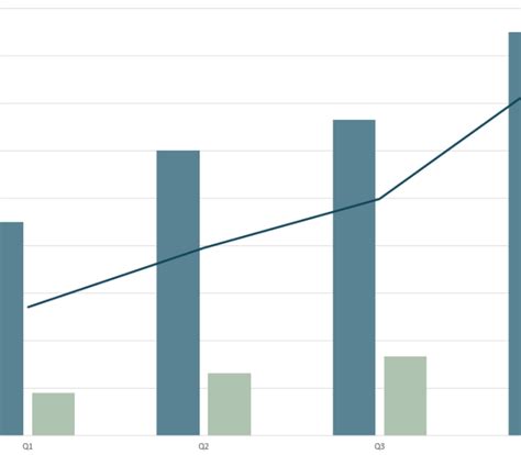 Alla Kortkommandon Du Behöver I Excel Excelutbildarna