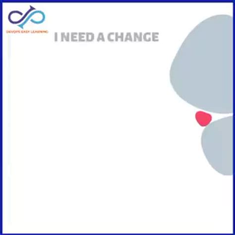 Video Devops Easy Learning Training Institute On Linkedin Devops