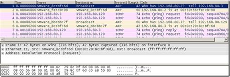 Mastering MAC Address Collection With Wireshark For Network Analysis Ax3soft
