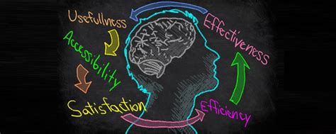 The 5 Key Considerations To Great Ux Design Puzzle Hive