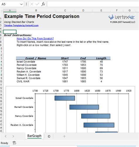 نمونه اکسل آماده تایم لاین پروژه نوین شهر