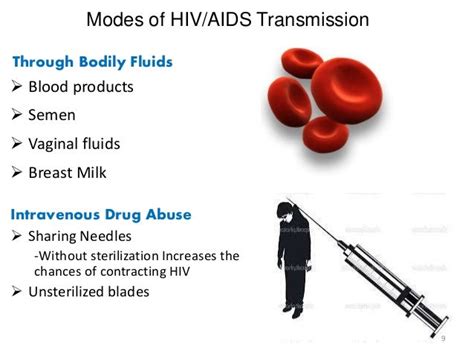 Hiv And Aids Treatment 2015