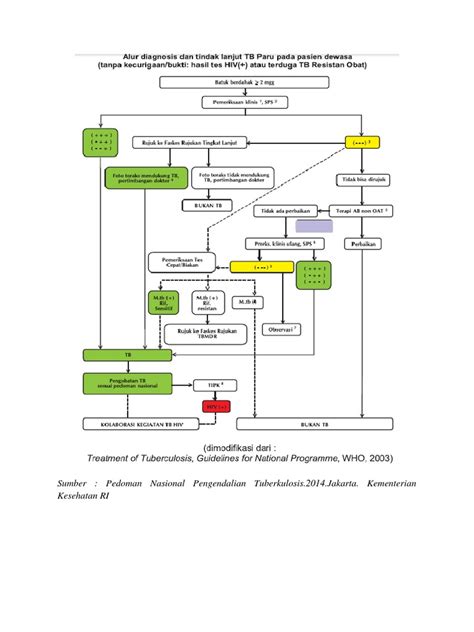 Algoritma Tb Pdf