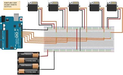 ROBOTIC ARM Project