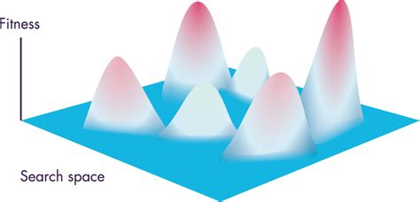 Customized Tdt Enzymes For Dna And Rna Synthesis Accel Tdt Program