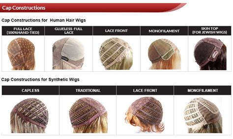 Wigs Different Types Of Construction Caps To Choose From When Creating Or Choosing A Wig I
