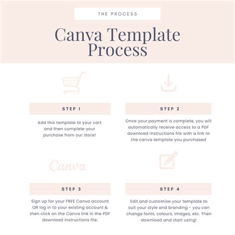 Virtual Assistant Canva Website Template Canva Template Virtual