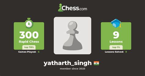 Yatharth Singh Yatharth Singh Chess Profile