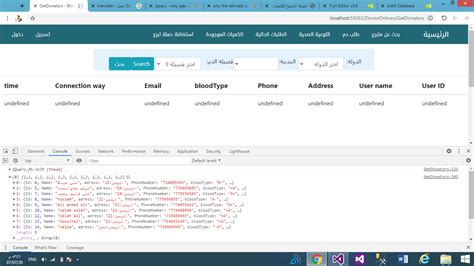 Jquery Why The Retrived Data From Json Action Display As Undefined