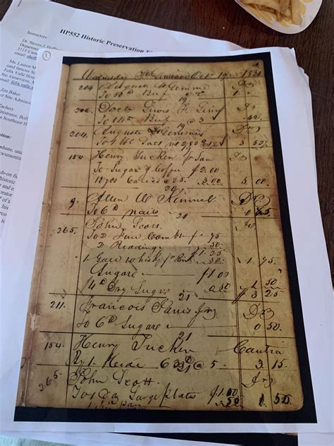 can anyone help me decipher these r handwritinganalysis