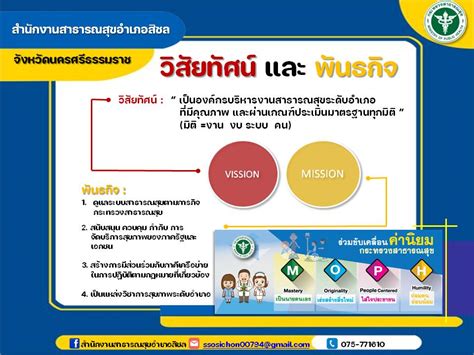 วิสัยทัศน์ พันธกิจ ค่านิยม Moph สำนักงานสาธารณสุขอำเภอสิชล