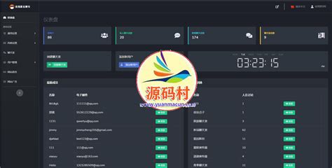 Php匿名在线聊天室系统源码 自适应pcwap端 其他源码 源码村资源网